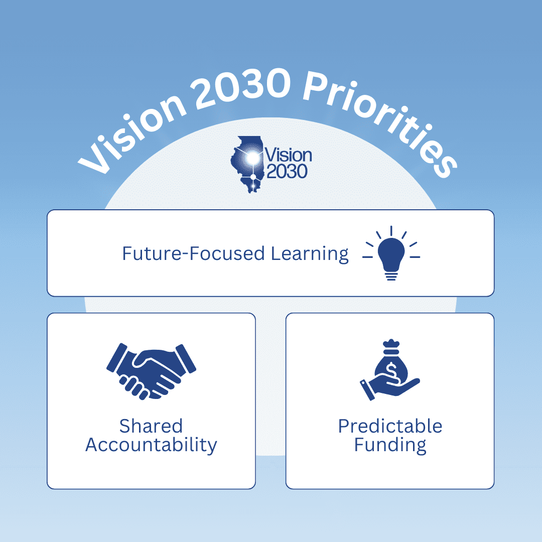 Toolkit - Illinois Vision 2030